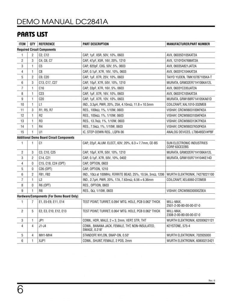 DC2841A document page 6