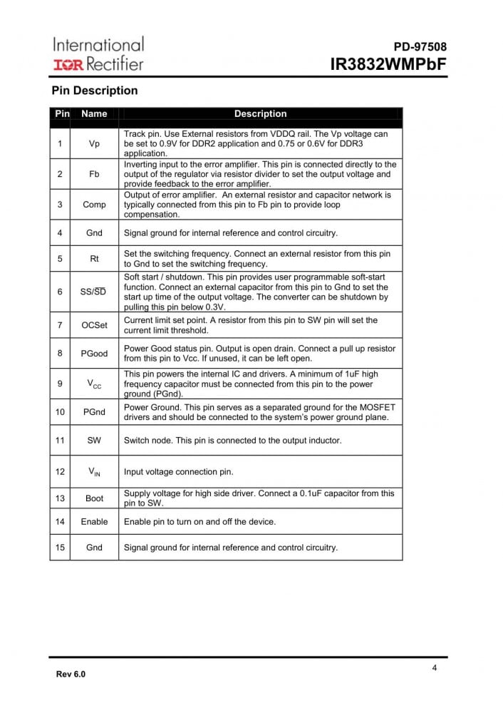 IR3832W datasheet page 4