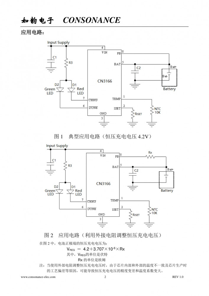 CN3166 datasheet page 2