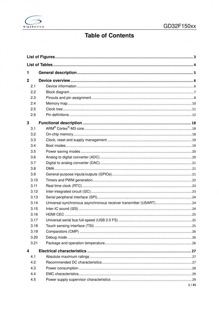 GD32F150xx datasheet page 2