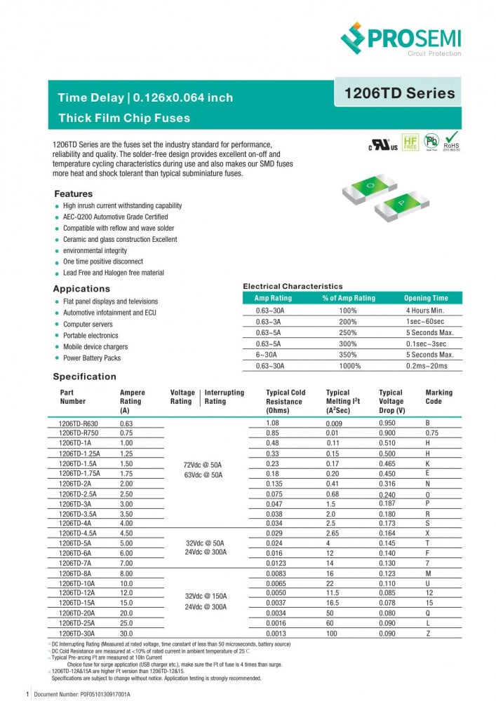 1206TD-6A technical document page 1