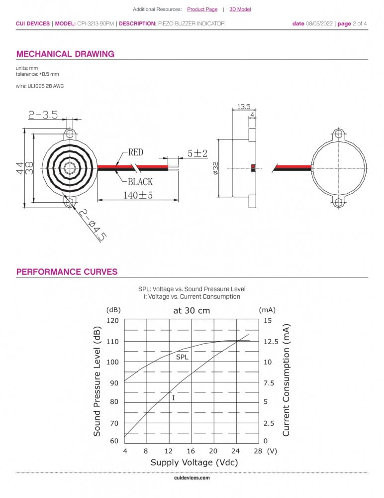 CPI-3213-90PM datasheet page 2