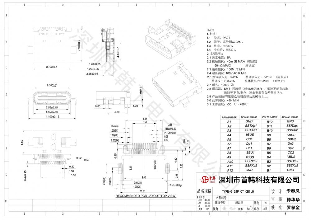 TYPE-C 24P QT CB1.0 specification page 1