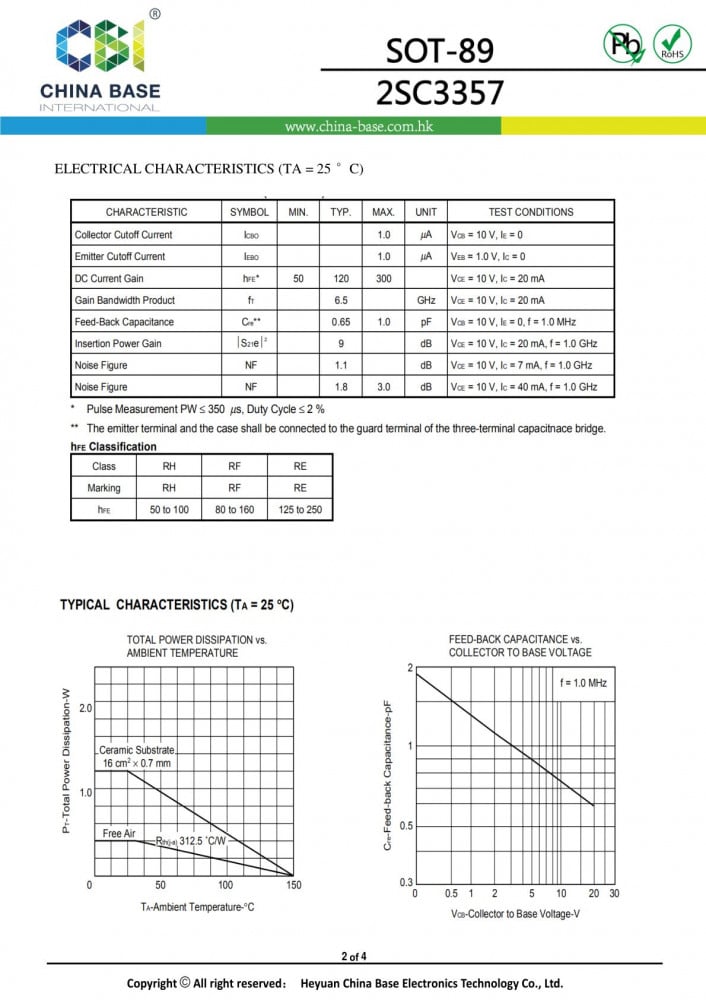 2SC3357U datasheet page 2