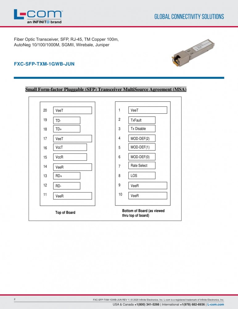 FXC-SFP-TXM-1GWB-JUN technical document page 2