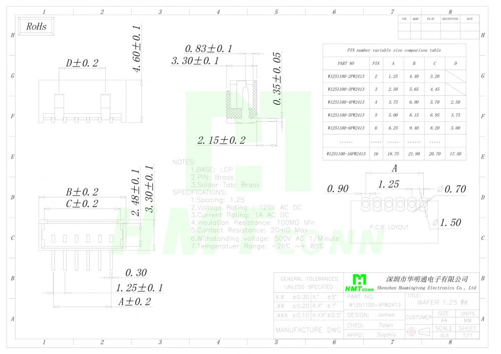 HMTCONN W1251100-2PW2413 product drawing preview