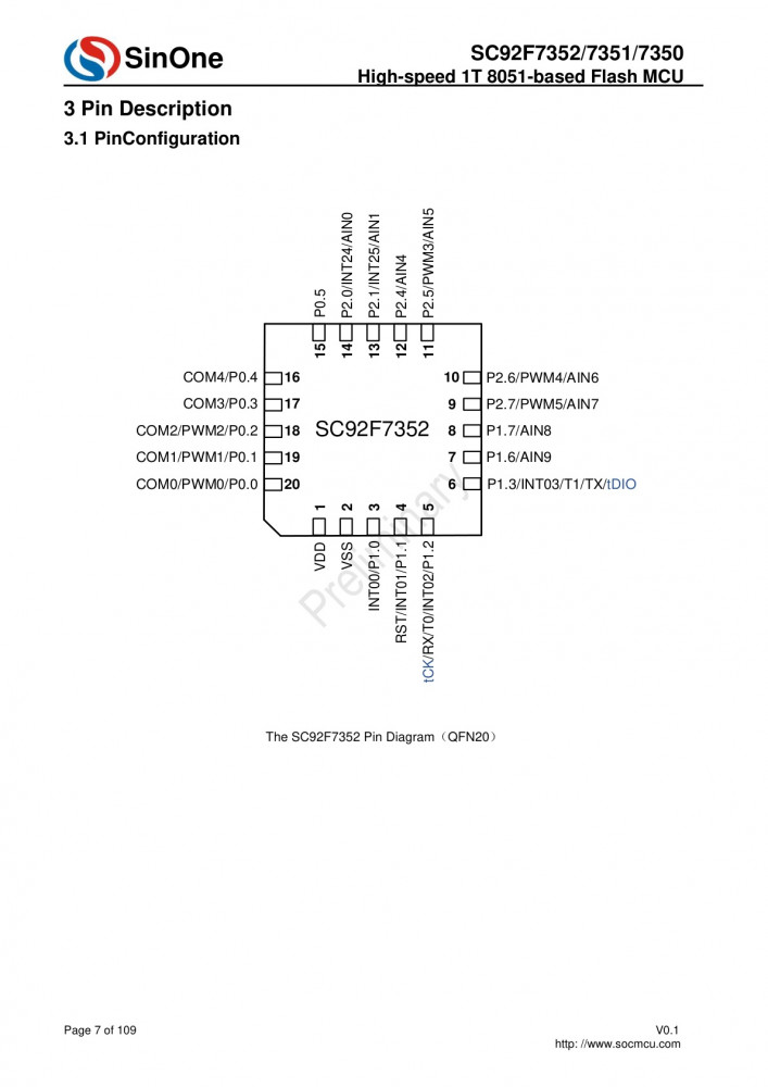 SC92F7351 technical document preview, page 7