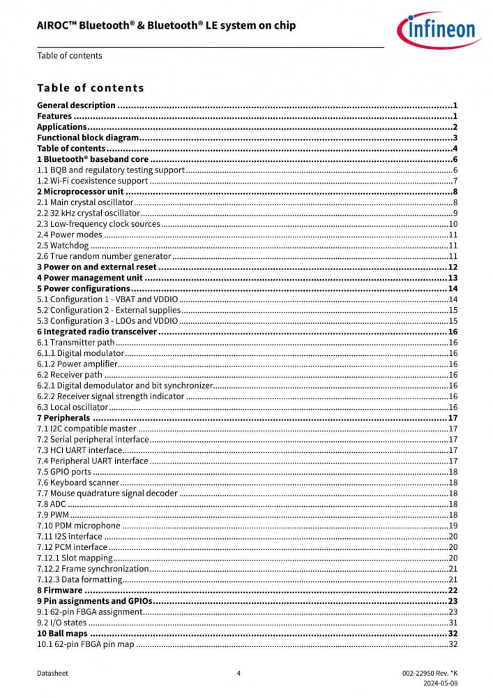 CYW20819 technical document page 4