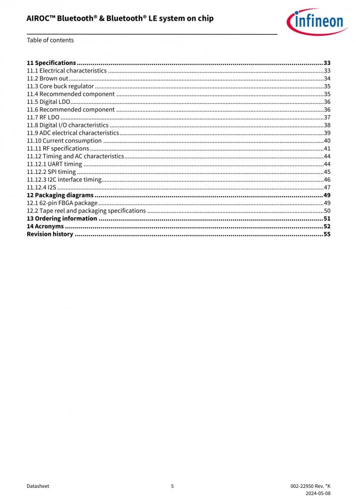 CYW20819 technical document page 5