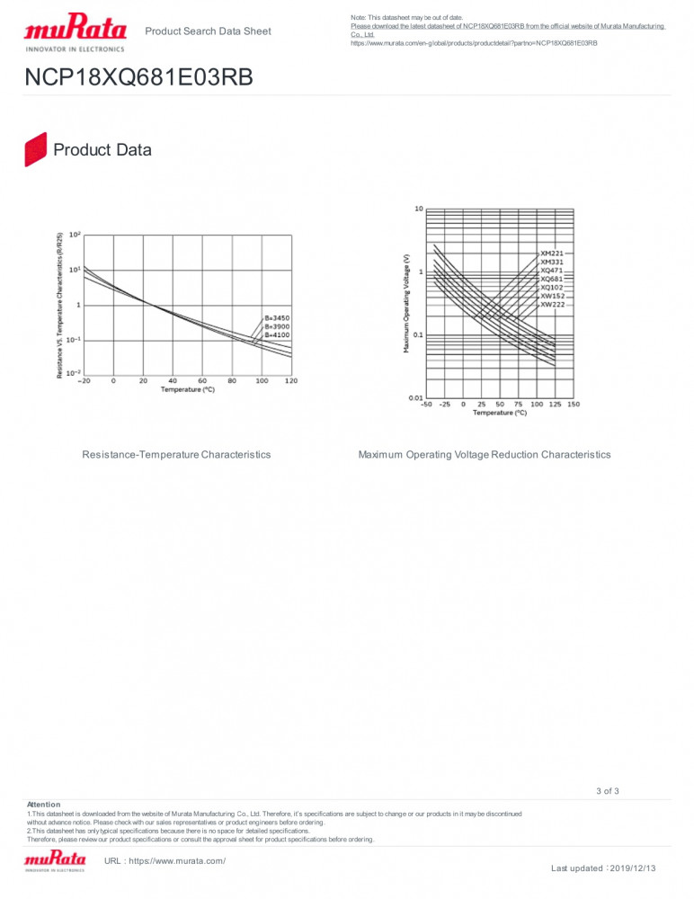 Technical document page 3 for NCP18XQ681E03RB