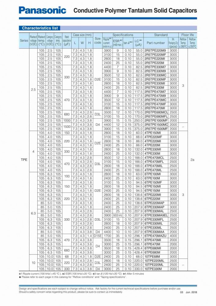 PANASONIC TPE capacitor technical document page 4