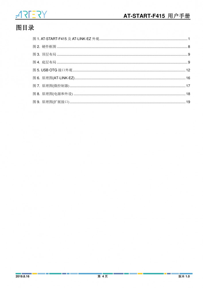 AT-START-F415 technical document page 4
