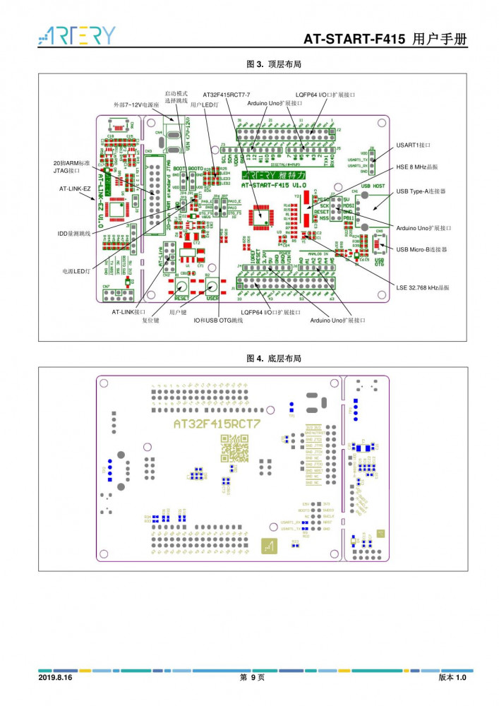 AT-START-F415 technical document page 9