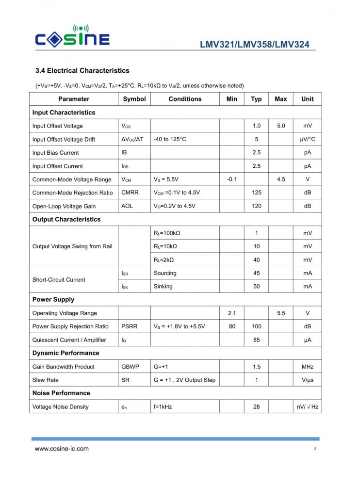 LMV358MR datasheet page 4
