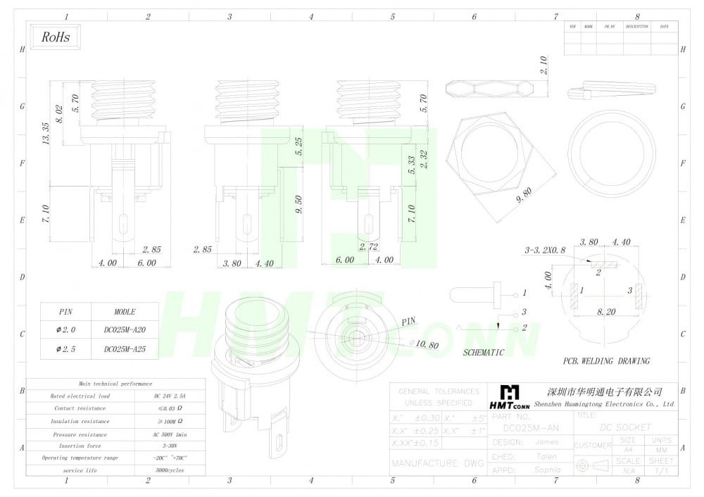 HMTCONN DC025M-A25 technical document page