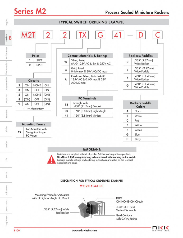M2T series technical document page 3
