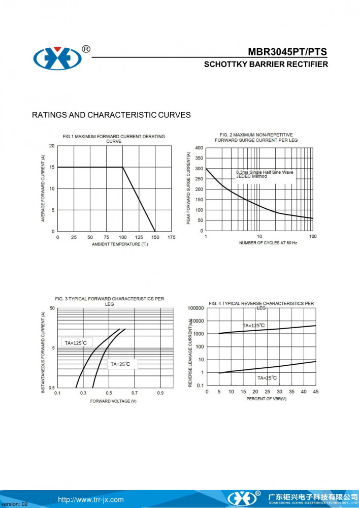 MBR3045PT datasheet page 2