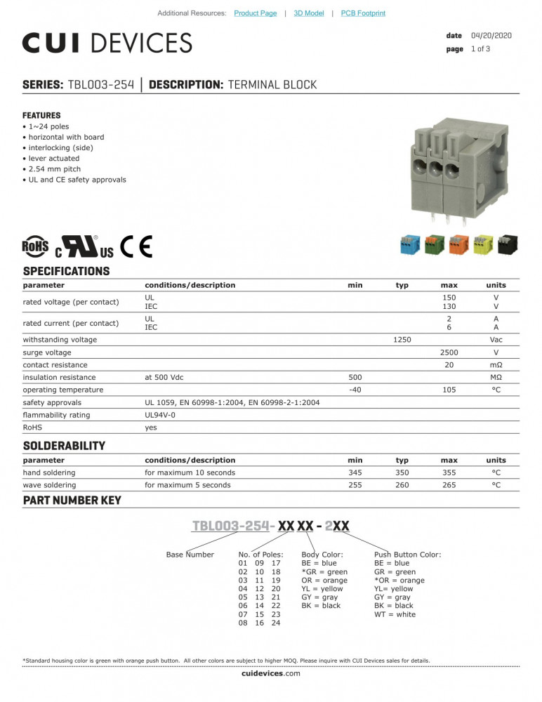 TBL003-254 series documentation page 1
