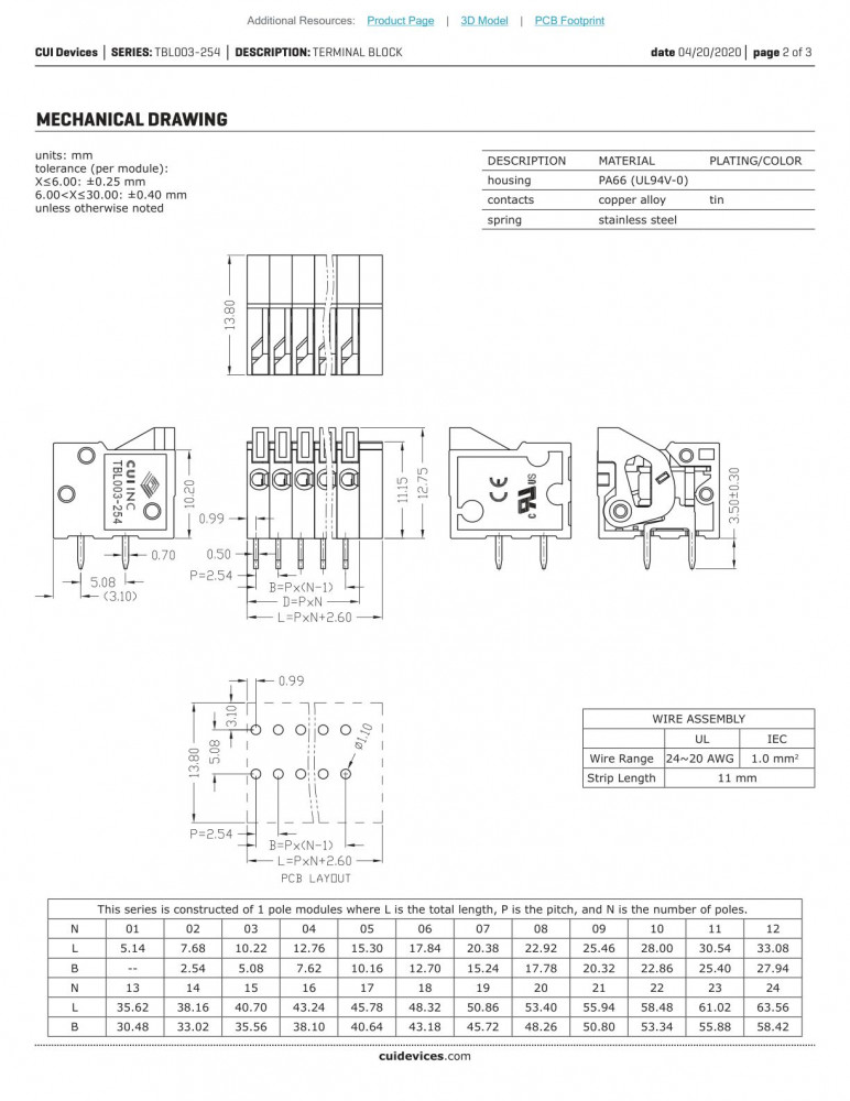 TBL003-254 series documentation page 2