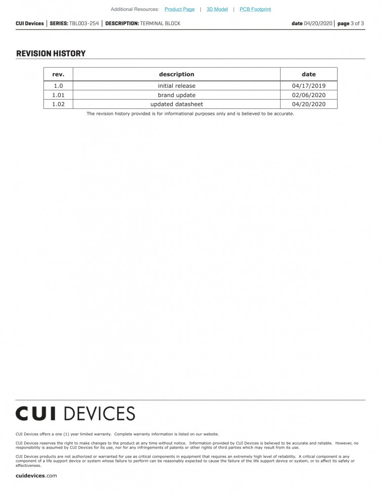 TBL003-254 series documentation page 3