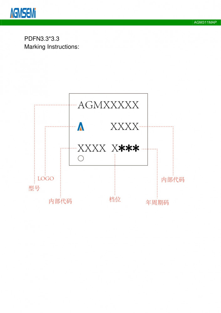 AGM311MAP datasheet page 6