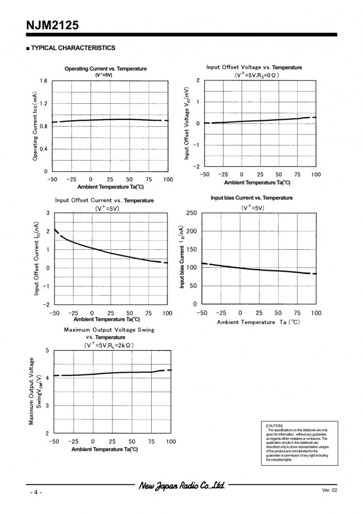 NJM2125F-TE1 datasheet page 4