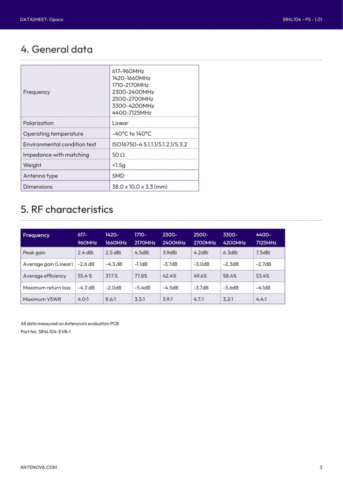 Opaca SR4L104 datasheet page 3