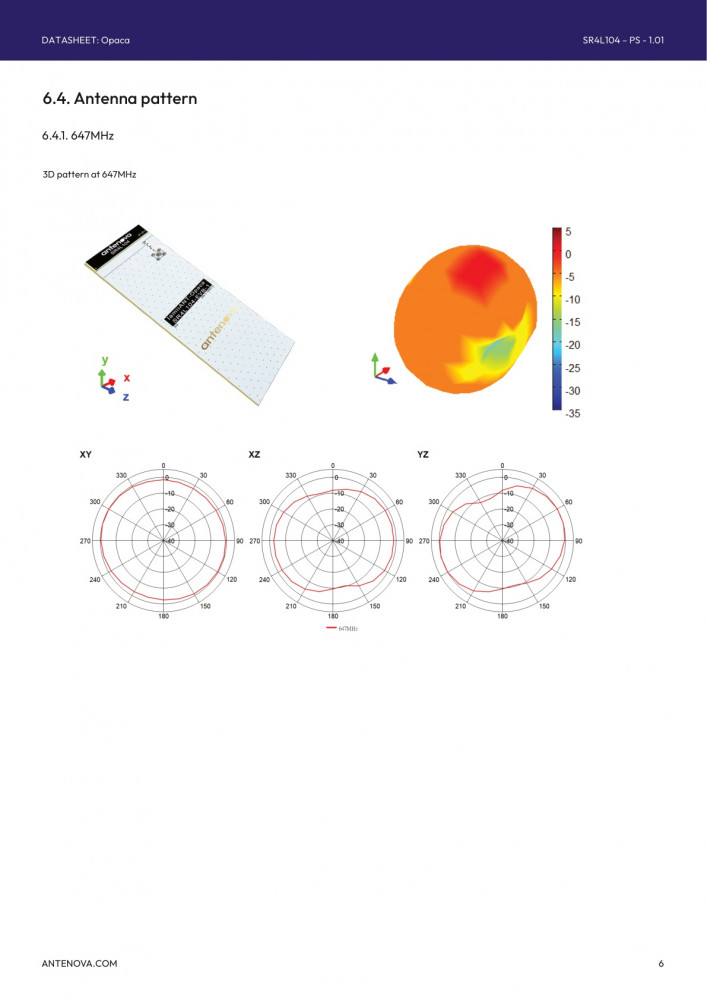 Opaca SR4L104 datasheet page 6