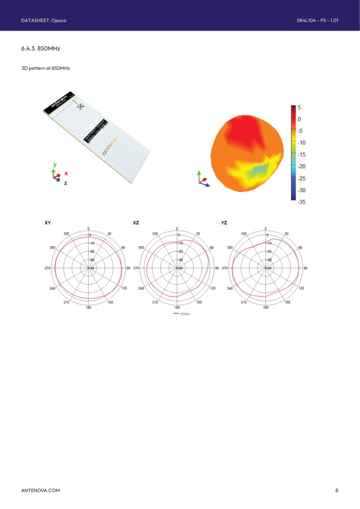 Opaca SR4L104 datasheet page 8