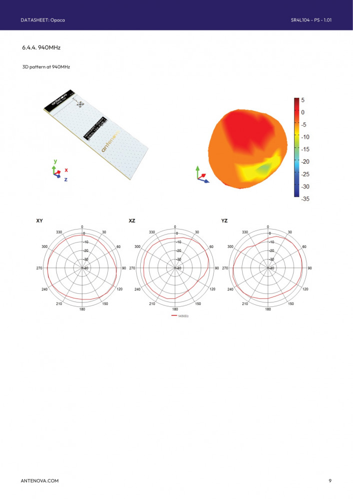 Opaca SR4L104 datasheet page 9