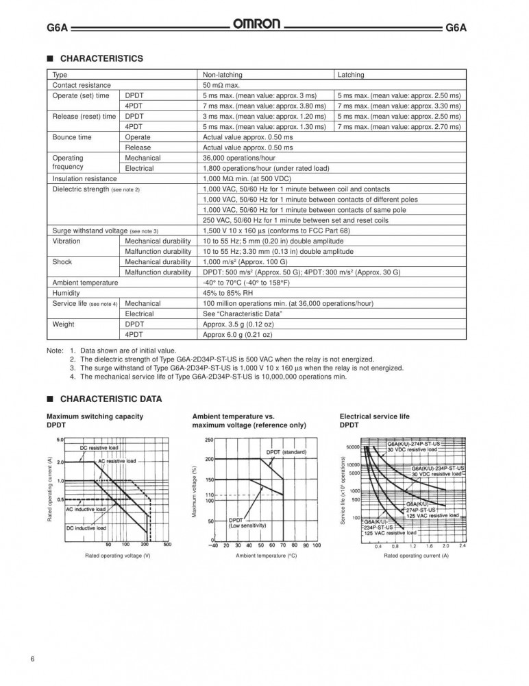 OMRON G6A datasheet page 6