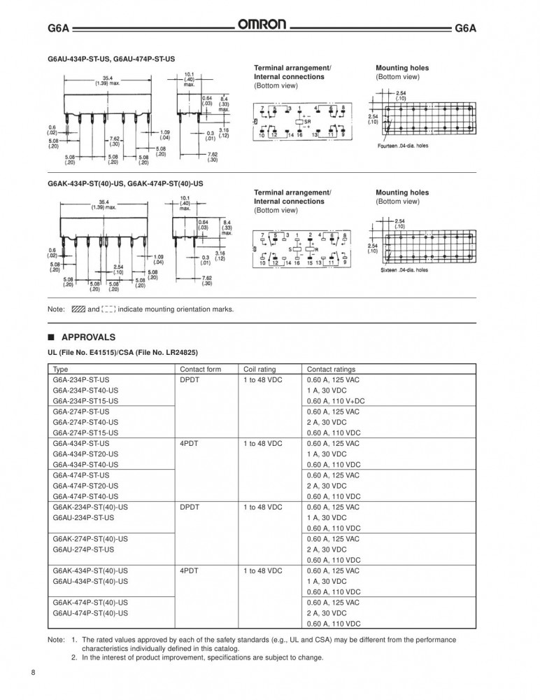 OMRON G6A datasheet page 8
