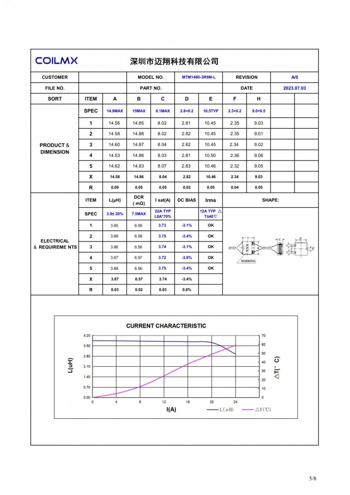 MTM1480-3R9M-L technical document page 5
