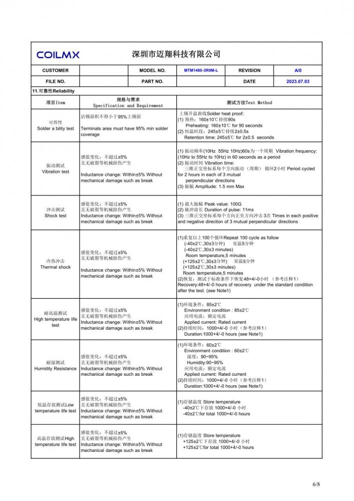 MTM1480-3R9M-L technical document page 6