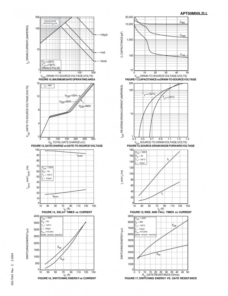 APT50M50L2LLG datasheet page 4