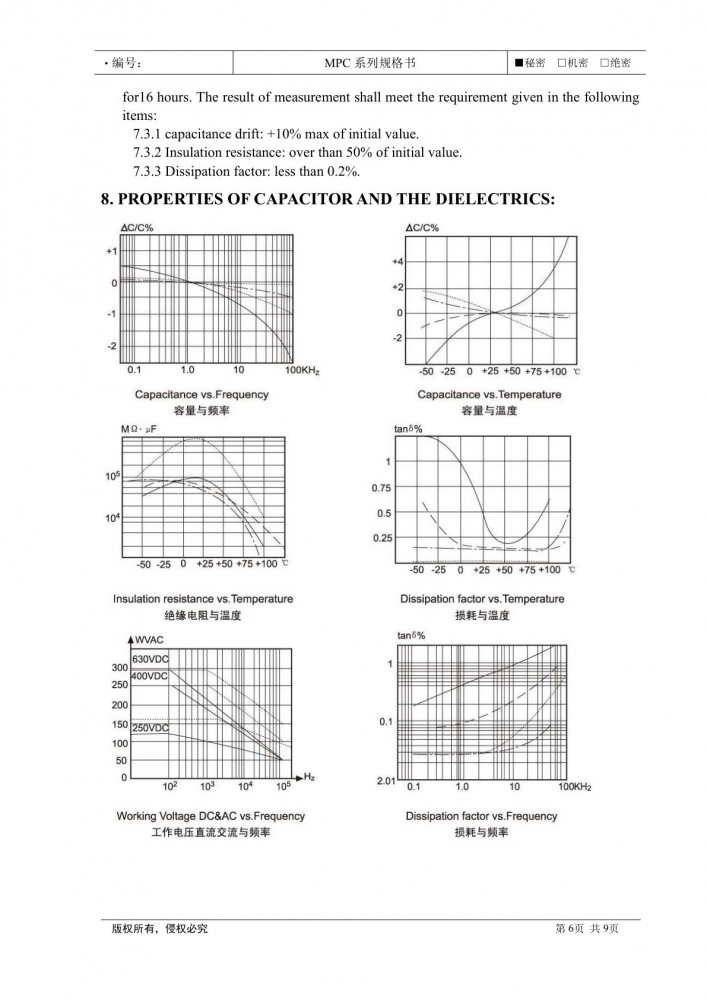 Jimson MPC specification page 6