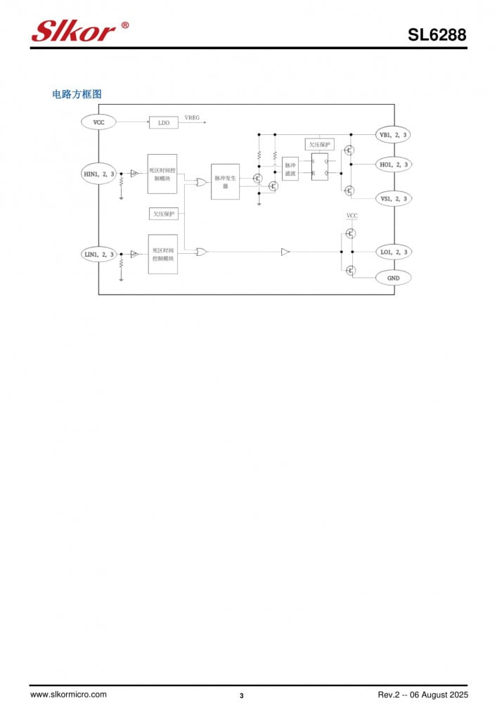 SL6288Q datasheet page 3