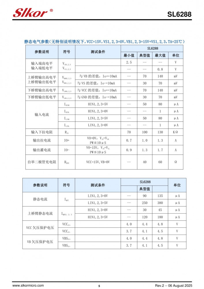 SL6288Q datasheet page 5