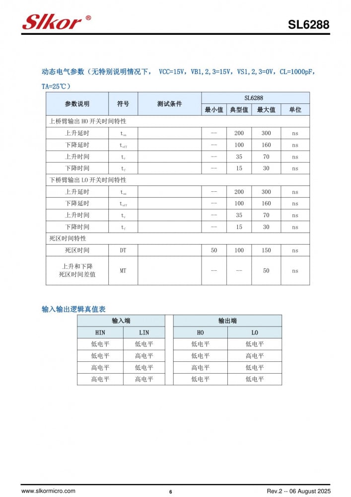 SL6288Q datasheet page 6