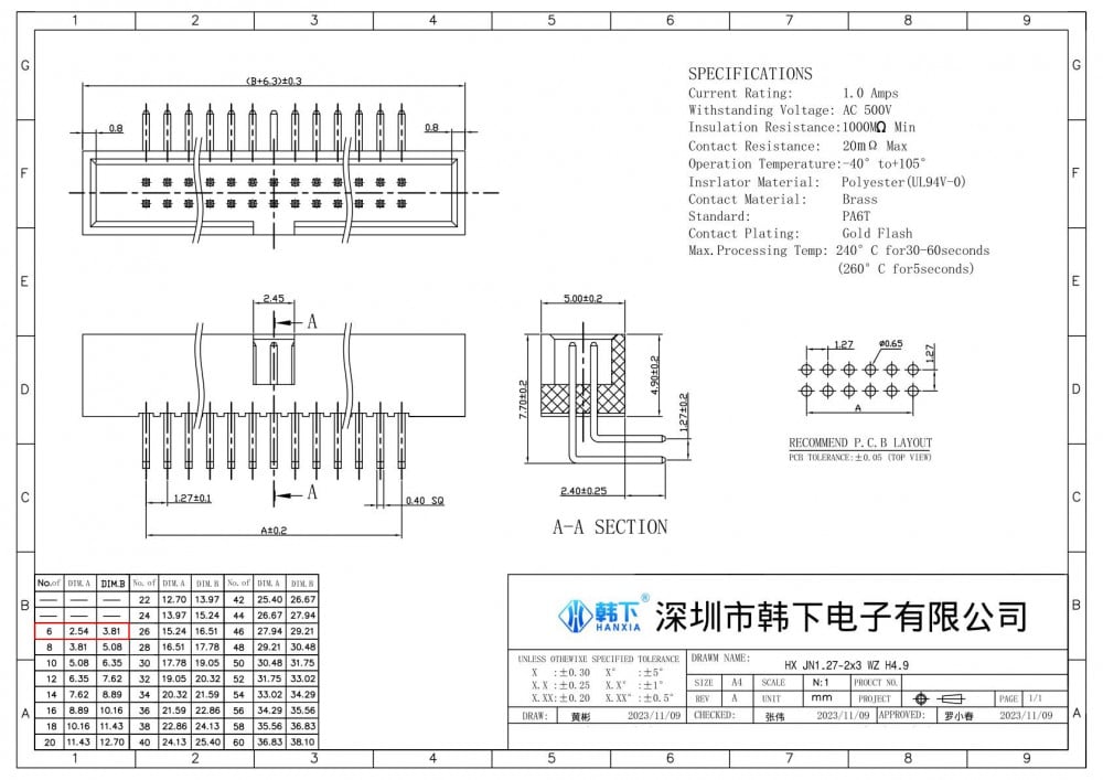 HX JN1.27-2x3 WZ H4.9 technical drawing