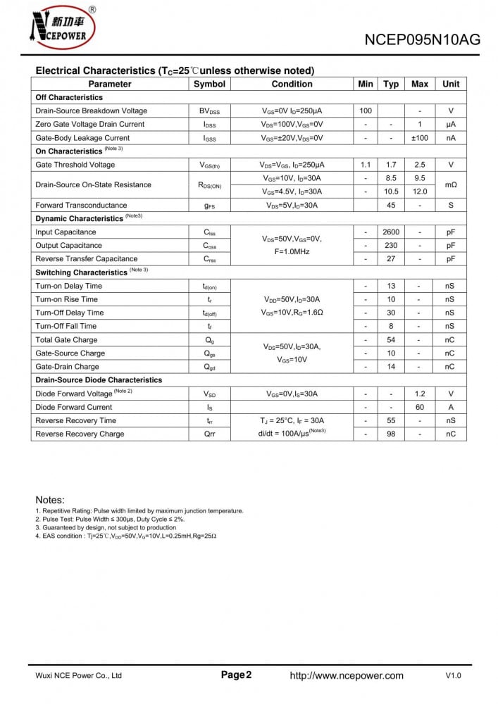 NCEP095N10AG datasheet page 2