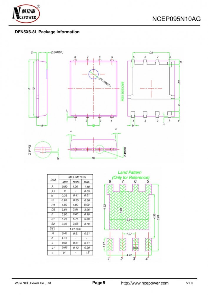 NCEP095N10AG datasheet page 5