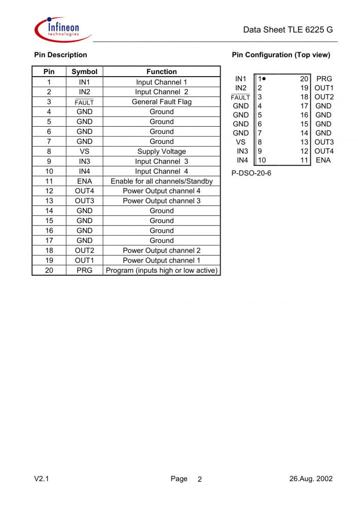 TLE6225G datasheet page 2