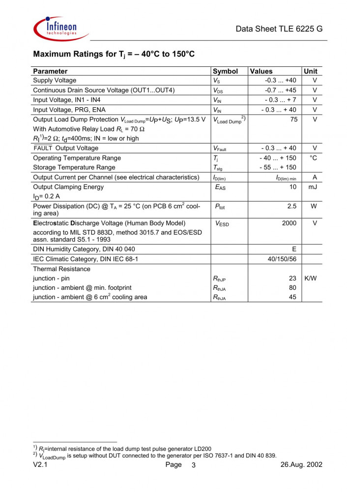 TLE6225G datasheet page 3