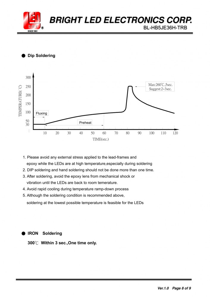 BL-HB5JE36H-TRB specification page 9