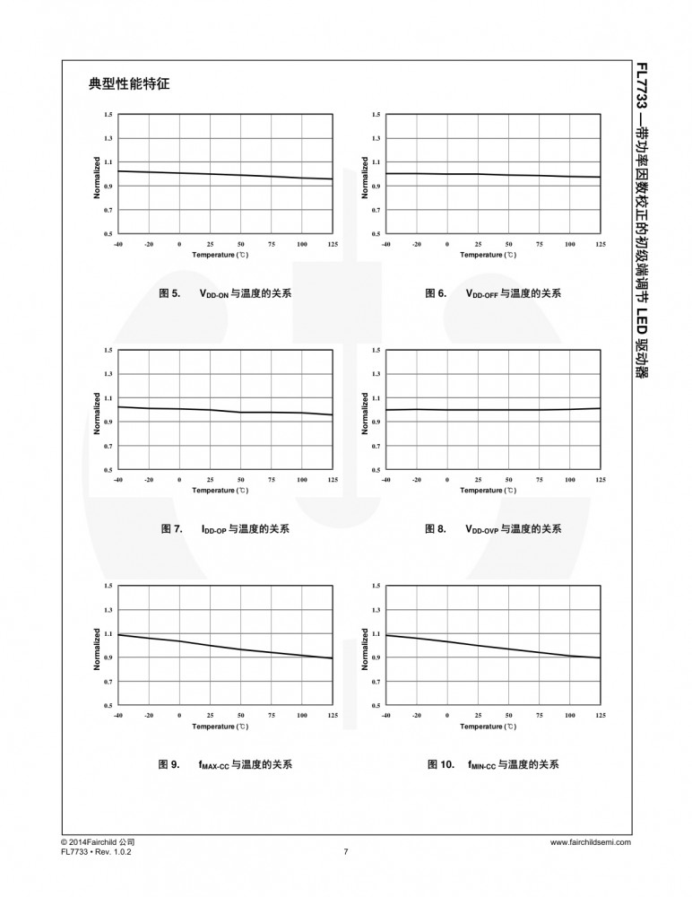 FL7733 datasheet page 8