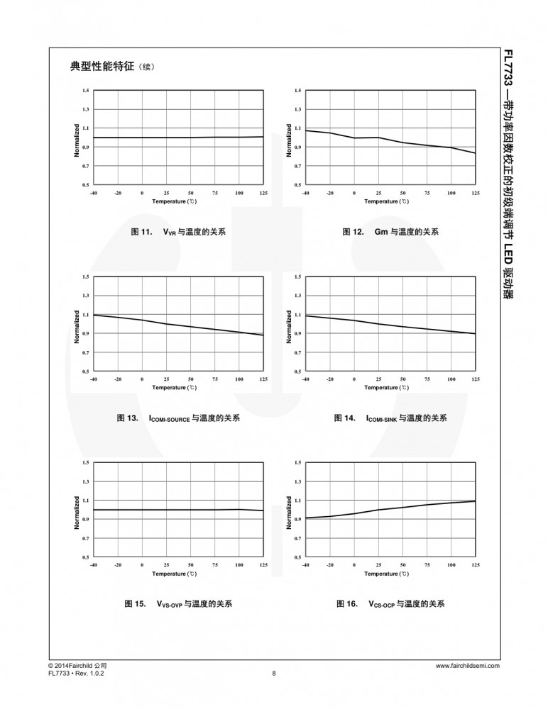 FL7733 datasheet page 9