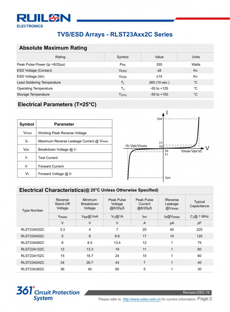 RLST23A2.82LV technical document page 3