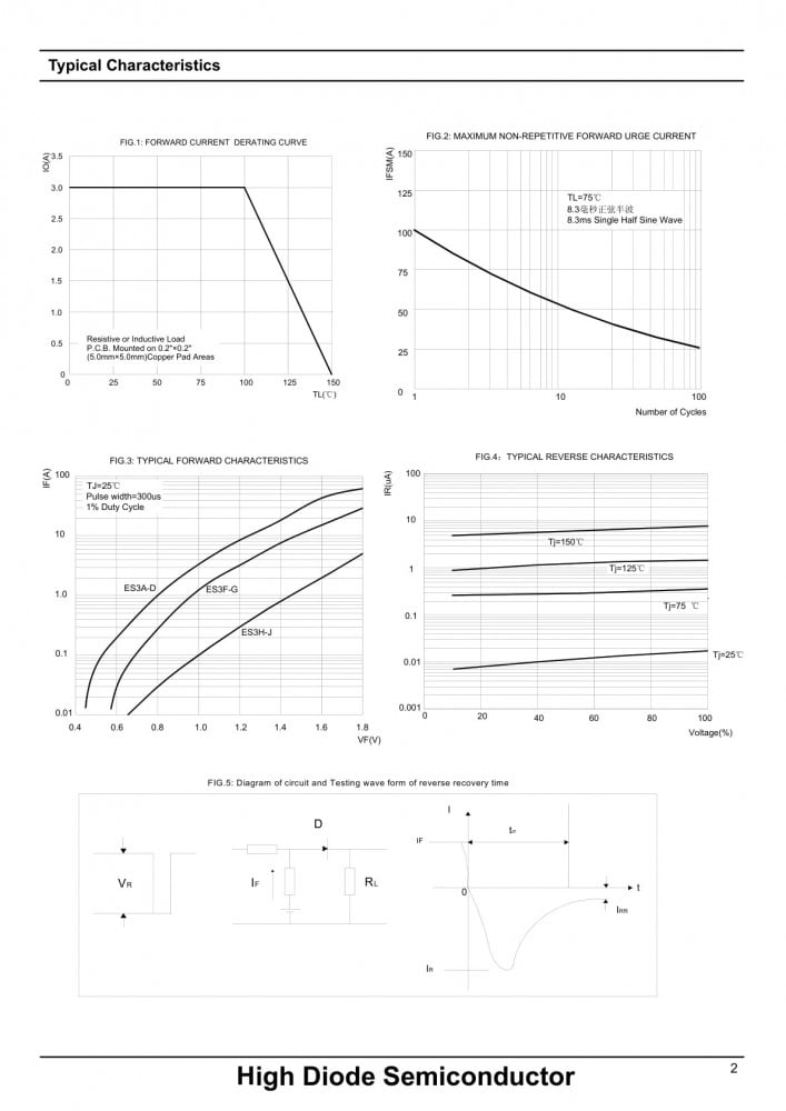 High Diode ES3G datasheet page 2