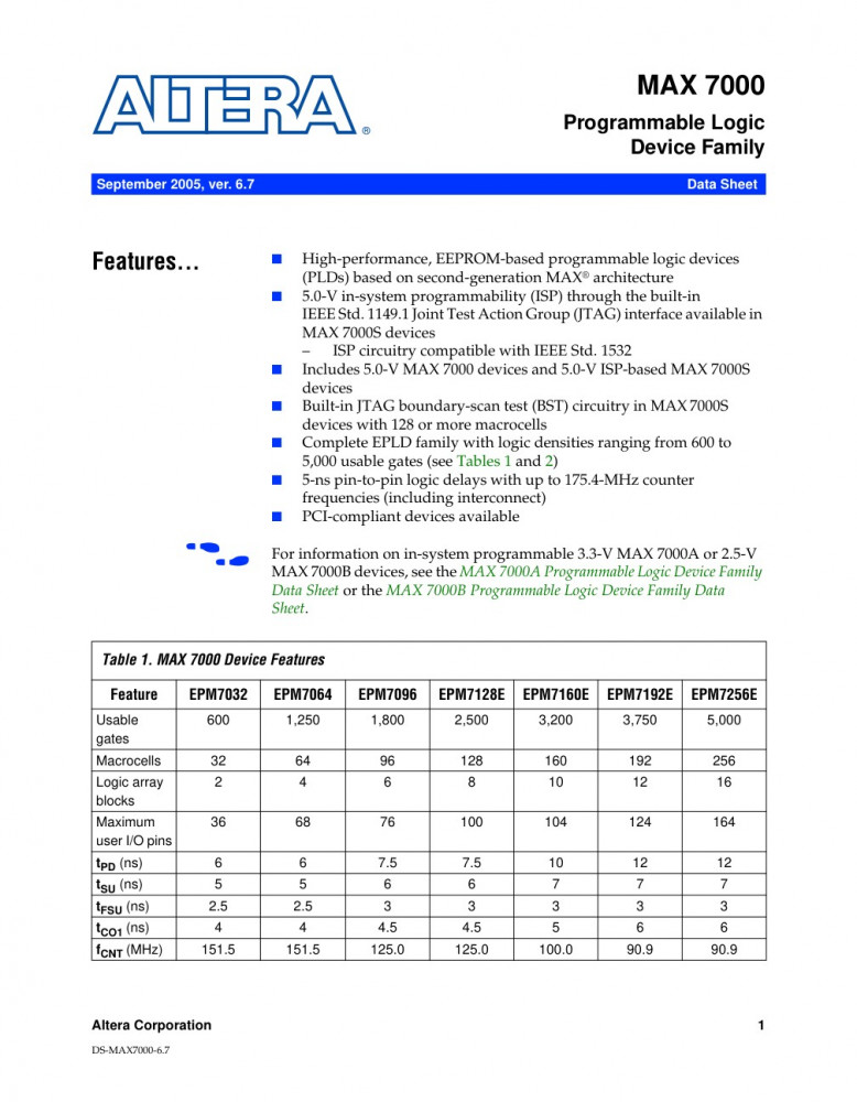 MAX 7000 data sheet page 1